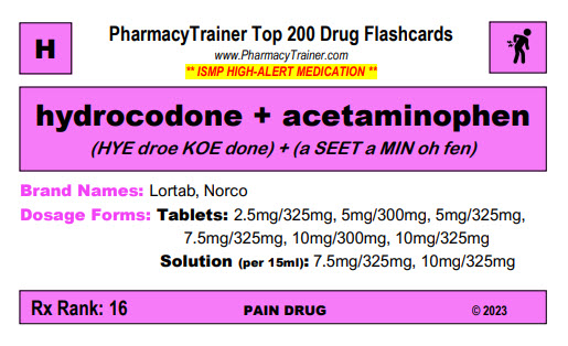 Top 200 Drug Flashcards – The Most Recent 2023 Edition! Makes Learning ...