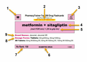 Our Cards Have the Most Information – Top 200 Drug Flashcards